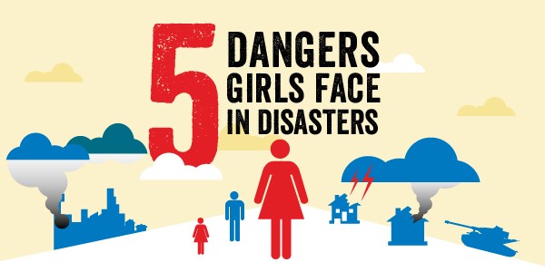 Dangers GIRLS Face in Disasters