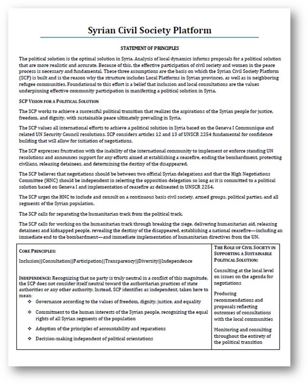 Syrian Civil Society Platform – Women